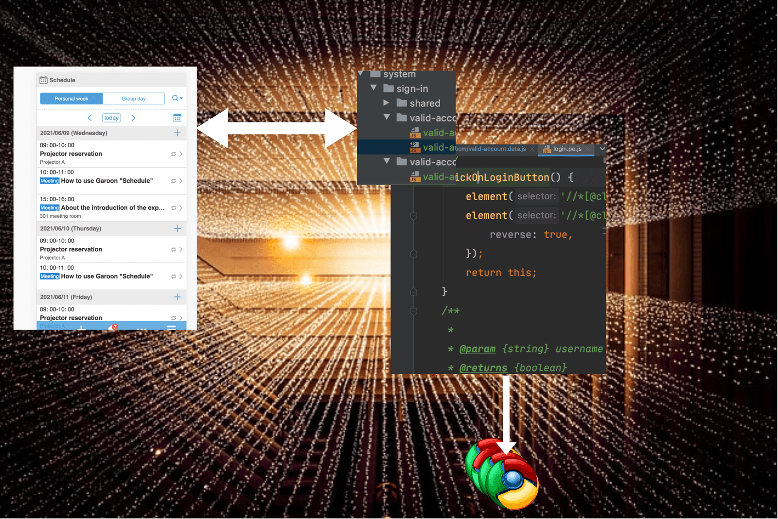 Page Object Model: Lựa chọn để test automation đi đường dài | Cybozu ...