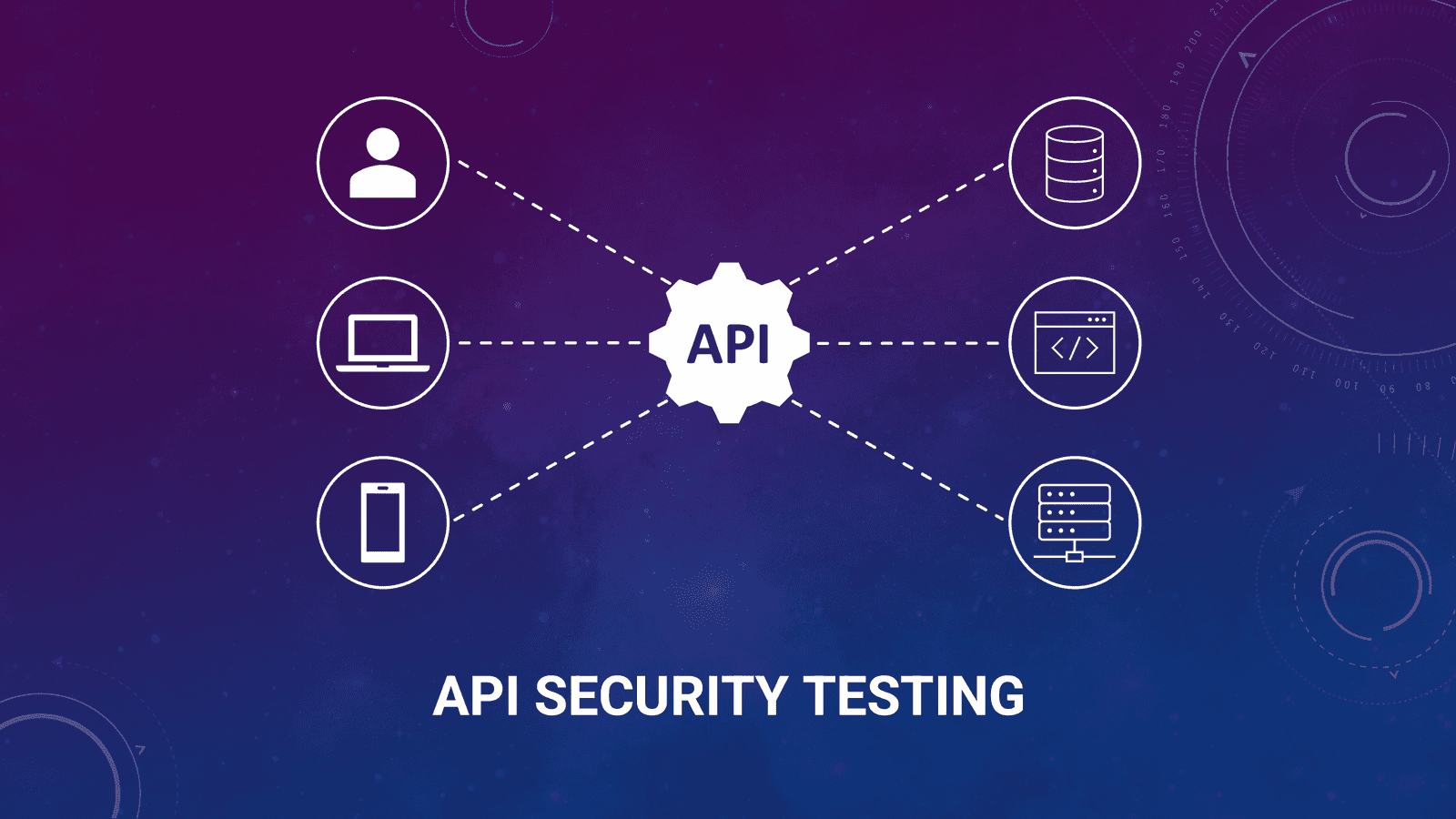 API Security Testing (Phần 1) | Cybozu Vietnam Tech Sharing