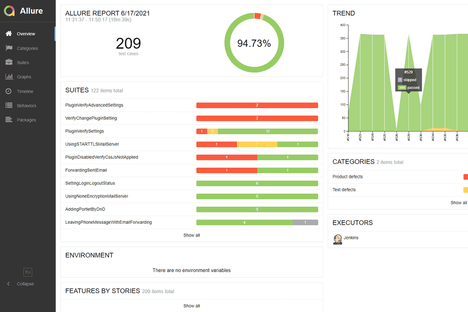 report-tool | Cybozu Vietnam Tech Sharing