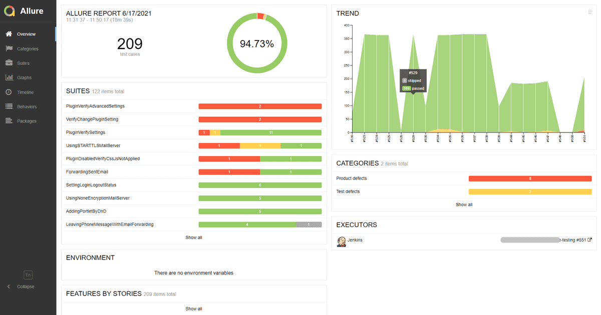 Allure Report là gì? Tổng quan và cách triển khai tại Cybozu | Cybozu ...
