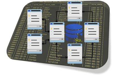Một số tips để tối ưu hóa các câu truy vấn MySQL | Cybozu Vietnam Tech ...